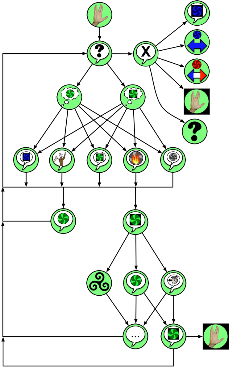 Conversation Chart Kids Shoe Conversion Guide – New Balance